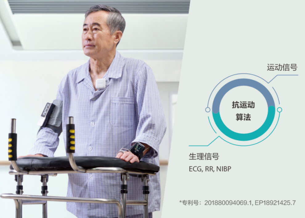 高端医疗设备展看迈瑞30年创新答卷是否能开启医疗穿戴新时代？给医械设计工程师能带来什么启示？