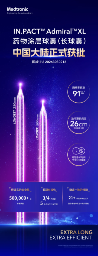 # IN.PACT Admiral 药物涂层球囊